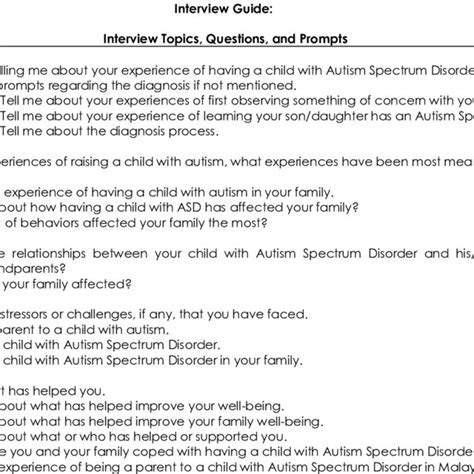 Qualitative Interview Guide Download Table