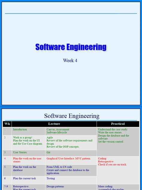 Week4 Mvc Pdf Modelviewcontroller Technology Development