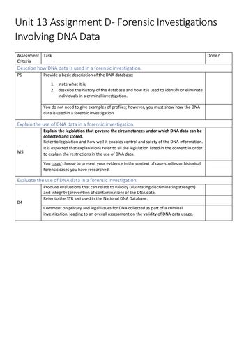 Btec L3 Assignment Help Sheets Unit 13 Teaching Resources