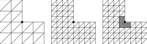 Coarse Grid Left Mesoscopic Grid Middle And Locally Fine Grid Right Download