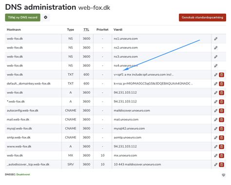 Setup Of SPF DKIM In MarketingPlatform S Dashboard