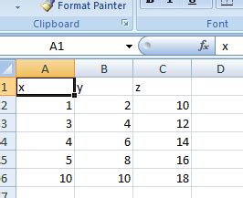 Data Handling In R
