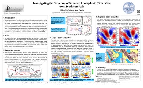 Pdf Investigating The Structure Of Summer Atmospheric Circulation