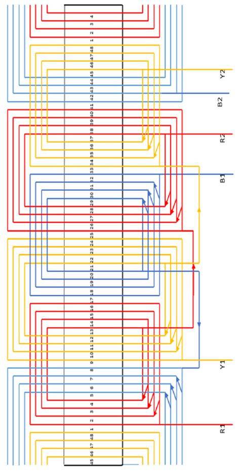 6 Winding Formation Of The Three Phase Induction Motor Download