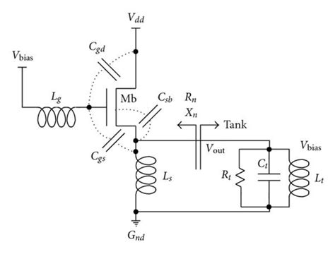 Proposed CMOS Source Follower Buffer For Negative Resistance And MMW LC Download Scientific