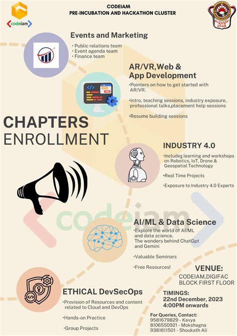 codeiam club on linkedin codeiam chapterenrollment techcommunity