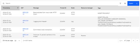 Using The Log Node In Ibm App Connect Enterprise Techsyncer