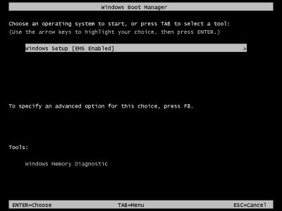 Windows Server Recovery Mode Ways To Boot To Recovery Mode