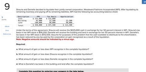 Solved Shauna And Danielle Decided To Liquidate Their