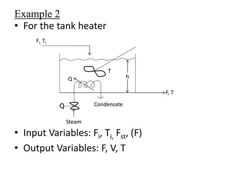 presentation on process dynamics and control ppt