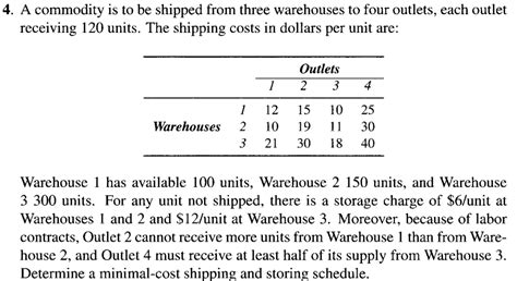 solved formulate mathematical models for the following