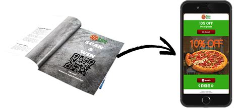 QR Codes Integration With Coupontools Mobile Marketing With Coupons
