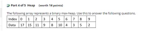 Solved Part Of Heap Worth Points The Following Chegg