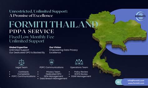 Thailand Pdpa Data Protection And Compliance Formiti Posted On The Topic Linkedin