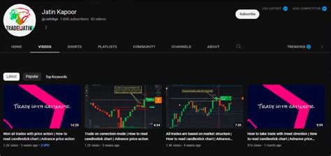 Binary Trading Course By Jatin Kapoor The Premium Course