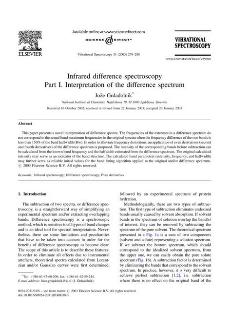 The Spectra Of Molecules Infrared Chempaths