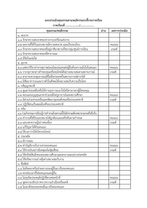 แบบการรายงานผลการประเมินคุณธรรม Jirayutplam Page 7 Flip Pdf Online Pubhtml5