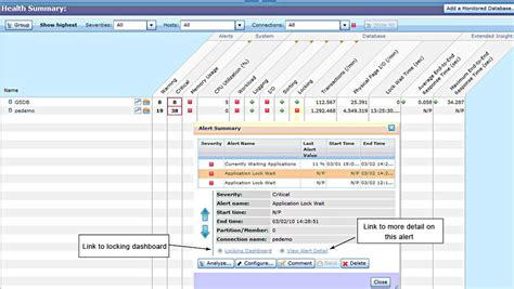 optim performance manager extended edition for db2 for linux unix and