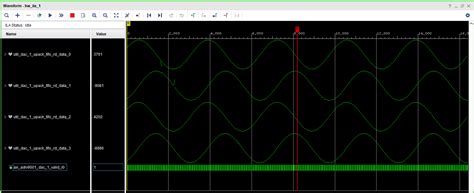 ADRV ZCU DMA Example Tx Out Frequency Config Q A Microcontroller No OS Drivers