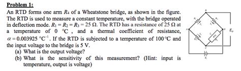 Solved An RTD Forms One Arm R Of A Wheatstone Bridge As Chegg