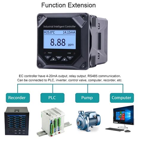 Cheap Inline Conductivity Analyzer Tds Meter 4 20ma