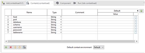 Loading Context Parameters Dynamically Helical It Solutions Pvt Ltd