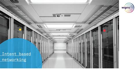 Wipro On Linkedin Our Intent Based Networking Leverages Holmes™ To Help You Align Business