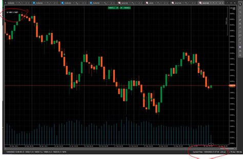 Ctrader Forum Barsopentimesgetindexbytimebarsopentimeslastvalue