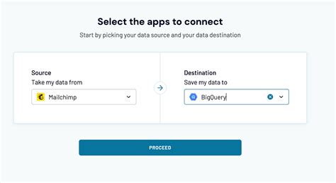 Mailchimp Database Integration Guide Coupler Io Blog