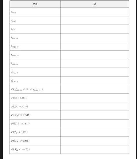 Can U Fill In The Blank By Using Python Code Or Chegg Com