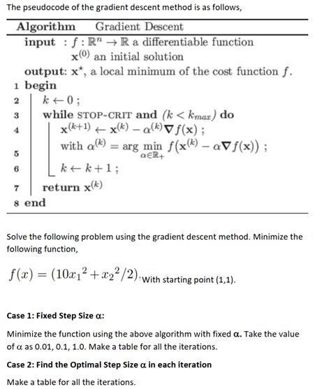 Solved Please Do The Code In Python And Don T Use Libraries Chegg Com