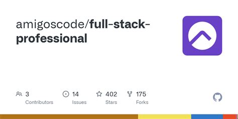full stack professional backend src main java com amigoscode exception