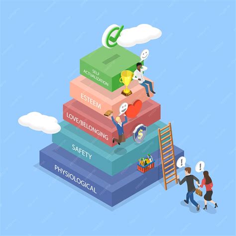 Premium Vector 3d Isometric Flat Vector Illustration Of Hierarchy Of Needs