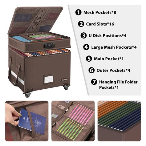 Docsafe Fireproof Document Box