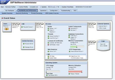 Automate It An Overview On Sap Pipo Apis Sap Community