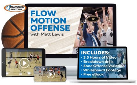 Chasing Championships With Flow Motion Offense By Matt Lewis Chasing Championships With Flow Motion Offense By Matt Lewis