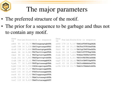 Ppt Multiple Local Alignment Mla Powerpoint Presentation Free Download Id 3411515