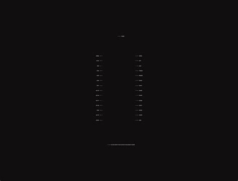 Schematic Symbol For Esp32 S3 Wroom 1u N8r8