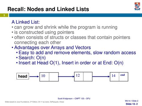 Recall: Nodes and Linked Lists - ppt download