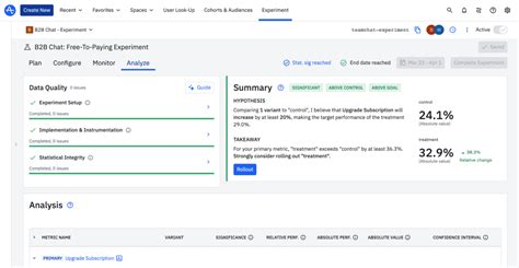 best amplitude alternatives for saas thoughts about product adoption