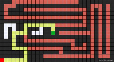 迷宫问题 深度优先搜索 广度优先搜索 宽度优先搜索【python】 python走迷宫宽度优先搜索 csdn博客