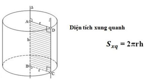 Hướng dẫn cách tính thể tích khối trụ và bài tập minh hoạ
