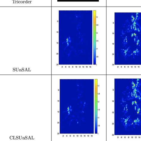 fractional abundance maps estimated by sunsal clsunsal and s 2 rcsu as