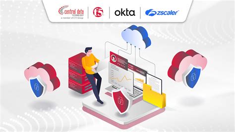 Cloud Native Security The Smart Solution To Protect Your Cloud Applications Central Data