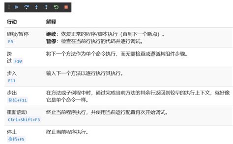 使用vscode进行远程调试vscode断点调试远程服务器运行程序 Csdn博客