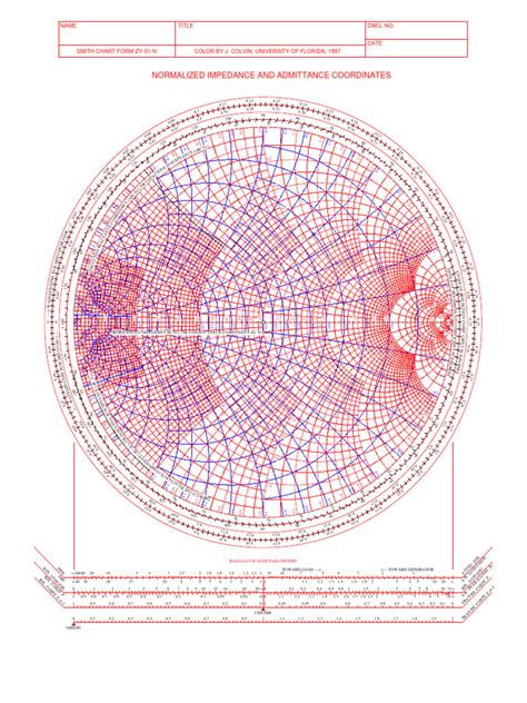 Zy Smith Chart Pdf Electrical Engineering Infographics