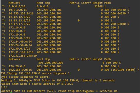 solved bgp aggregate address how it works cisco community