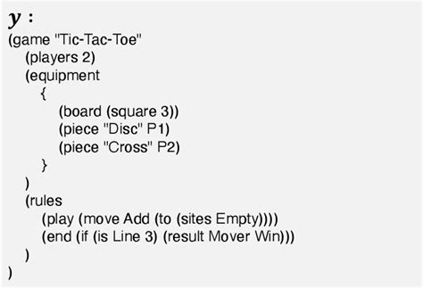 Figure 2 From Grammar Based Game Description Generation Using Large Language Models Semantic