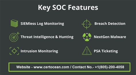 Cybersecurity Cisa Cisco Isaca Cloudsecurity Security Technology Infosec Ethicalhacking