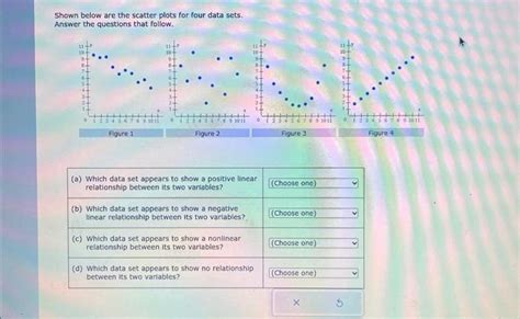 Solved Answer The Following Questions The Same Response May